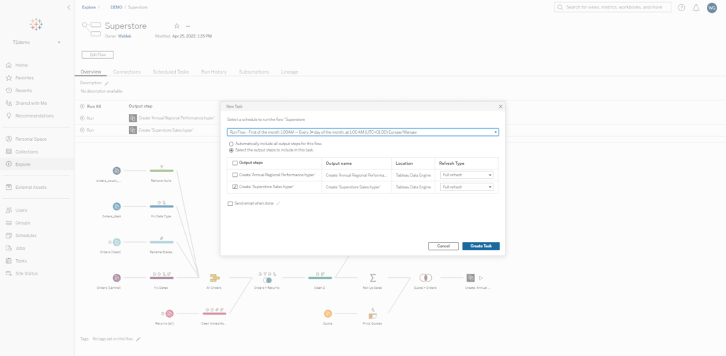 Raporty BI w praktyce - AstraFox