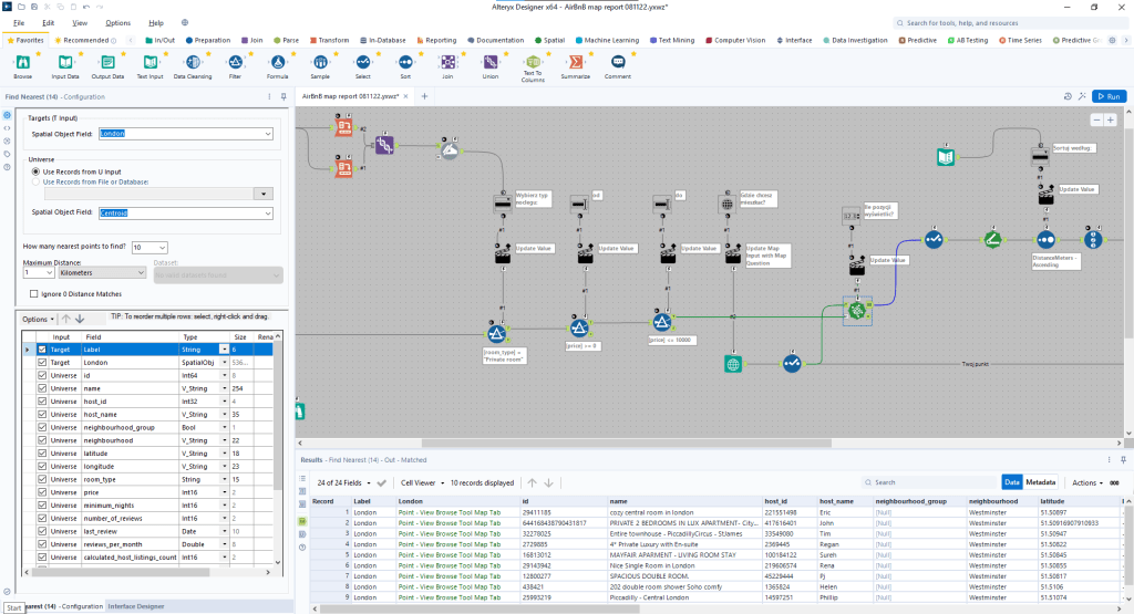 Przygotowanie i prezentacja danych - AstraFox