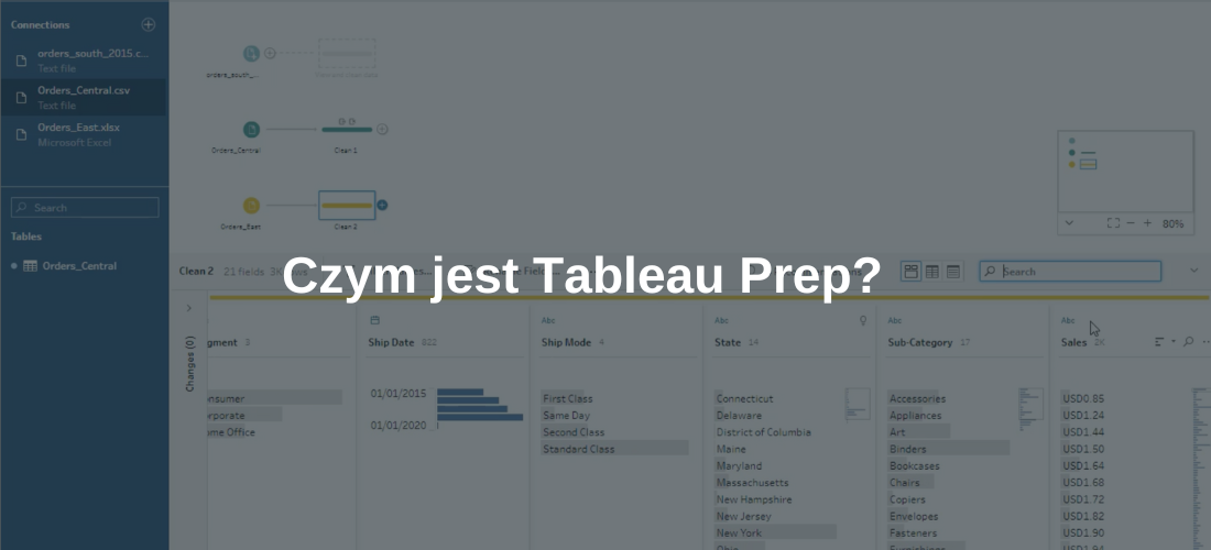 Czym jest Tableau Prep? | AstraFox